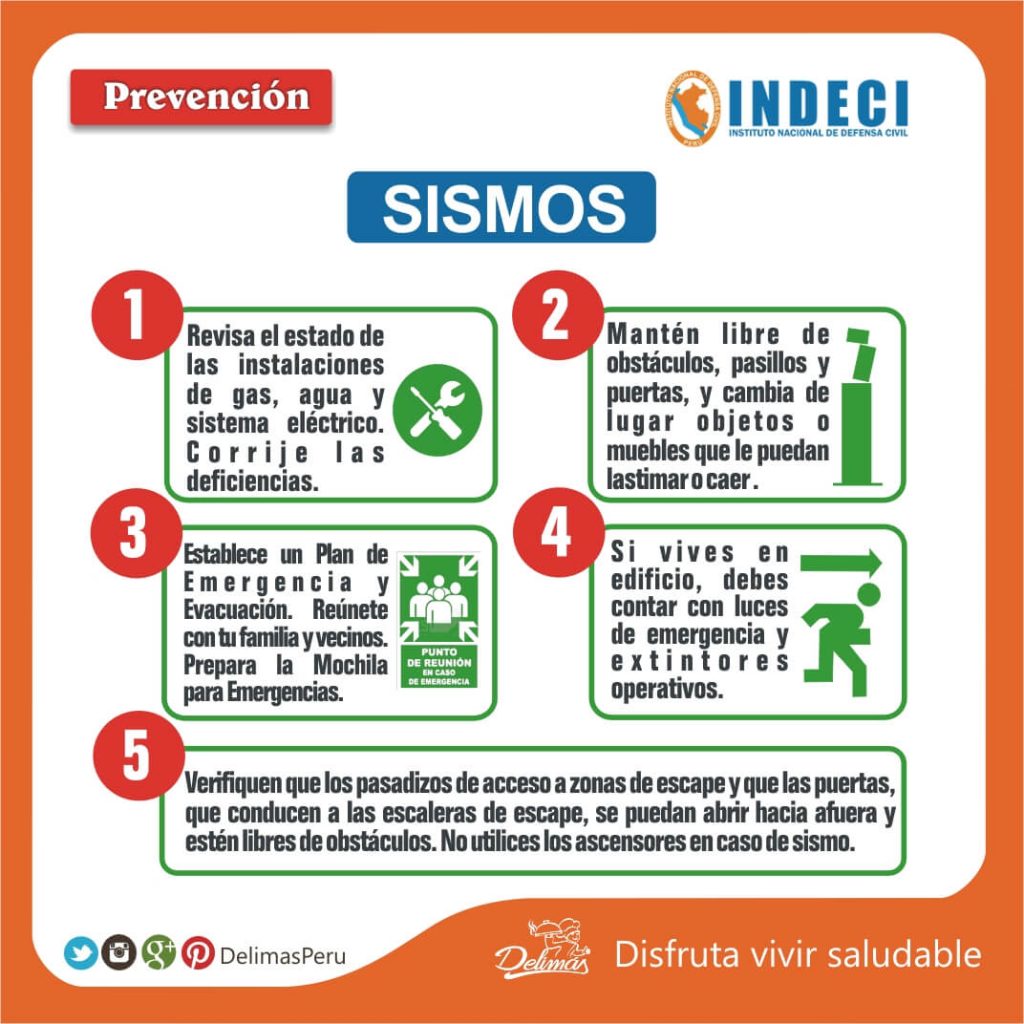 5 Recomendaciones para Prevenir un Sismo - Alimentación Saludable Delimás 5 Recomendaciones para Prevenir un Sismo - Alimentación Saludable Delimás